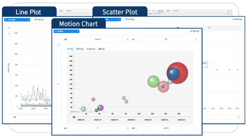 log-analytics | IRIS