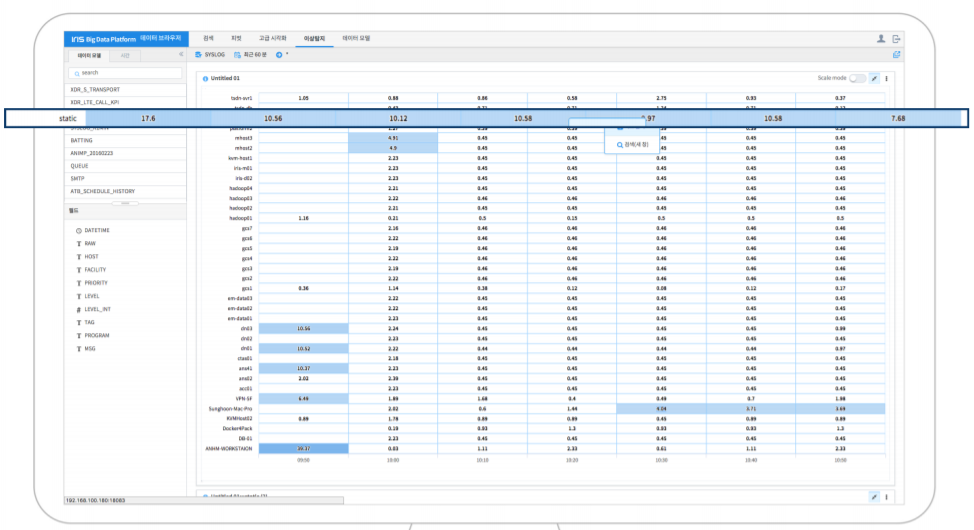 log-analytics | IRIS