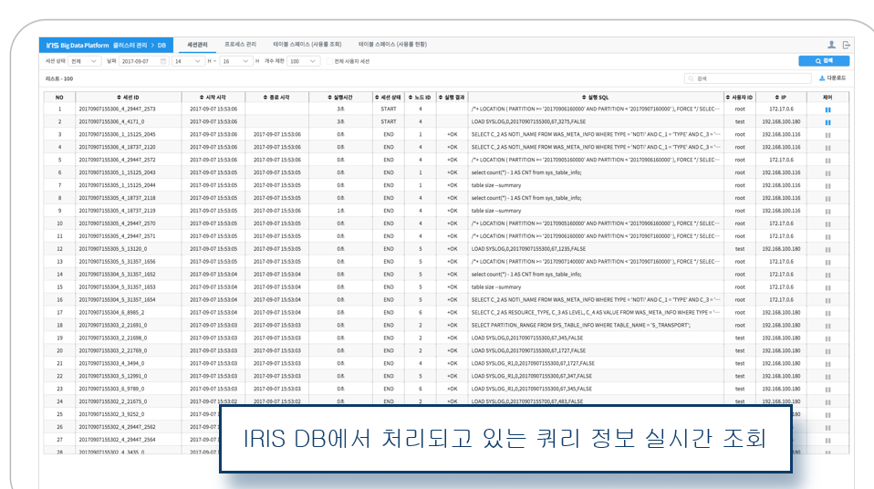 system-monitoring | IRIS