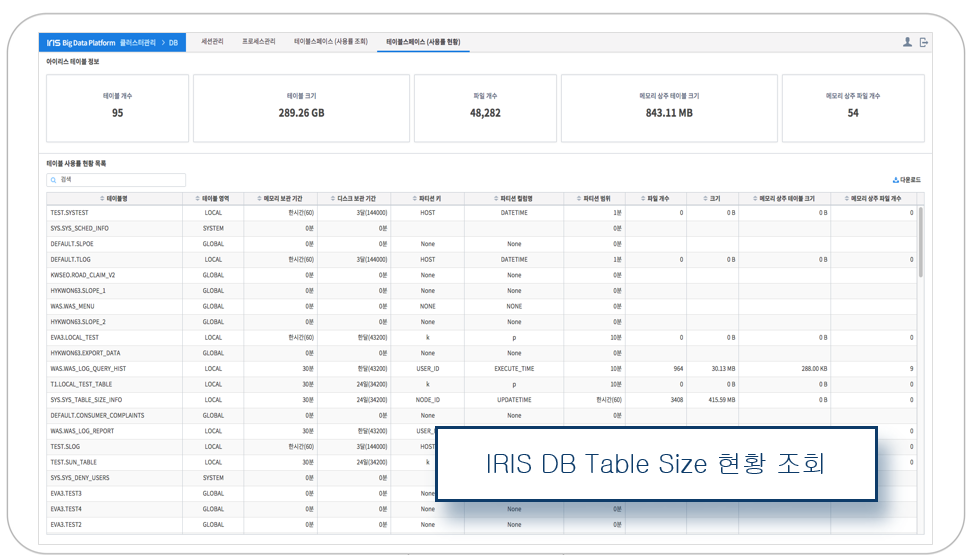 system-monitoring | IRIS