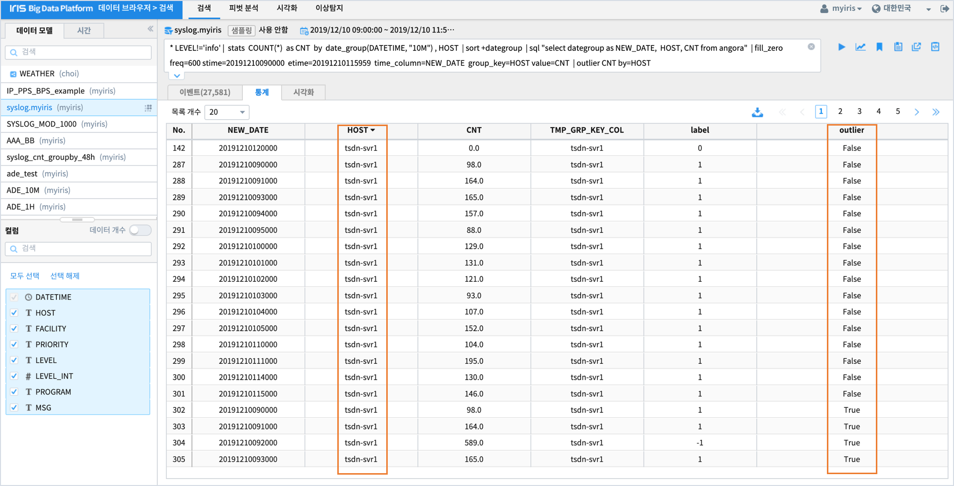 Outlier IRIS 2 1 Documentation